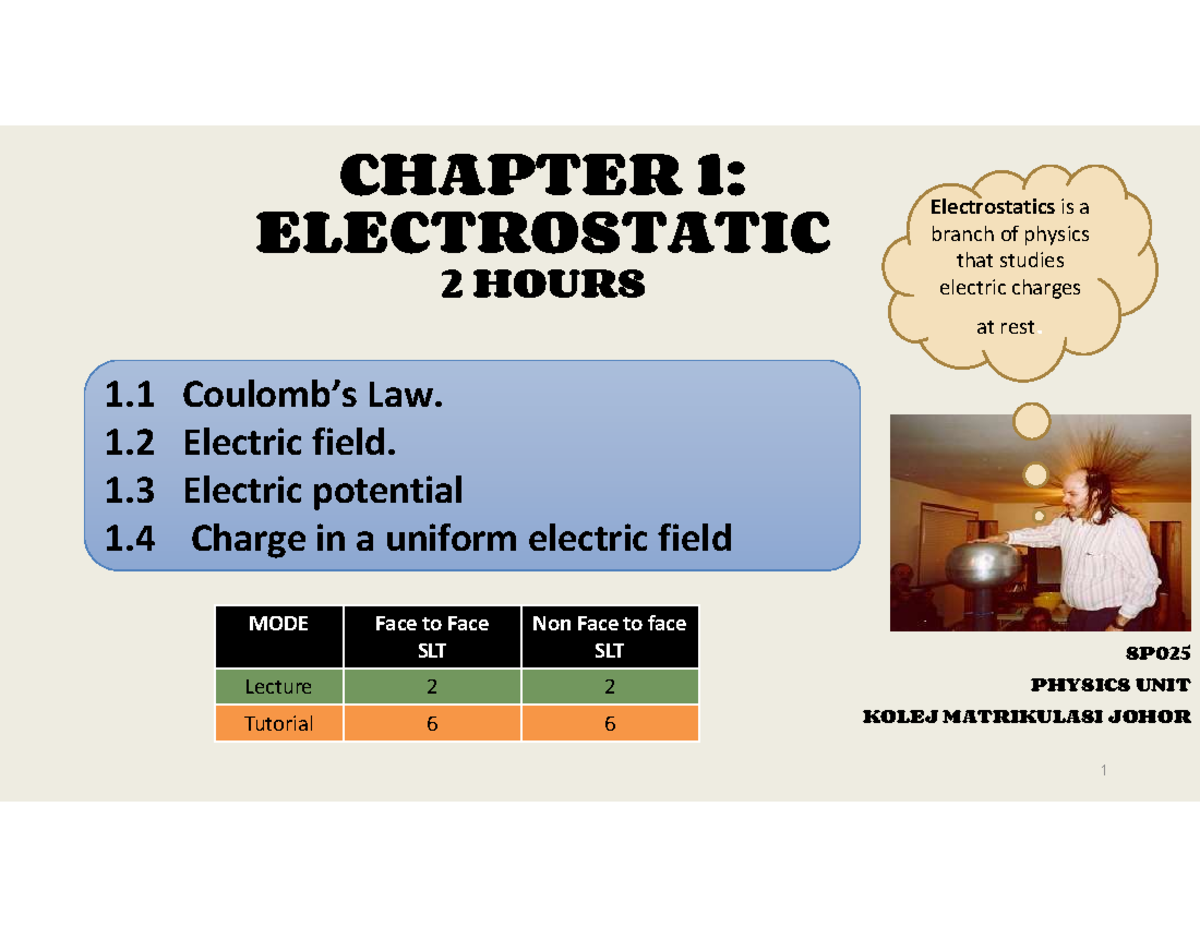 Topic 1 SP025 - nota fizik - CHAPTER 1: ELECTROSTATIC 2 HOURS SP ...