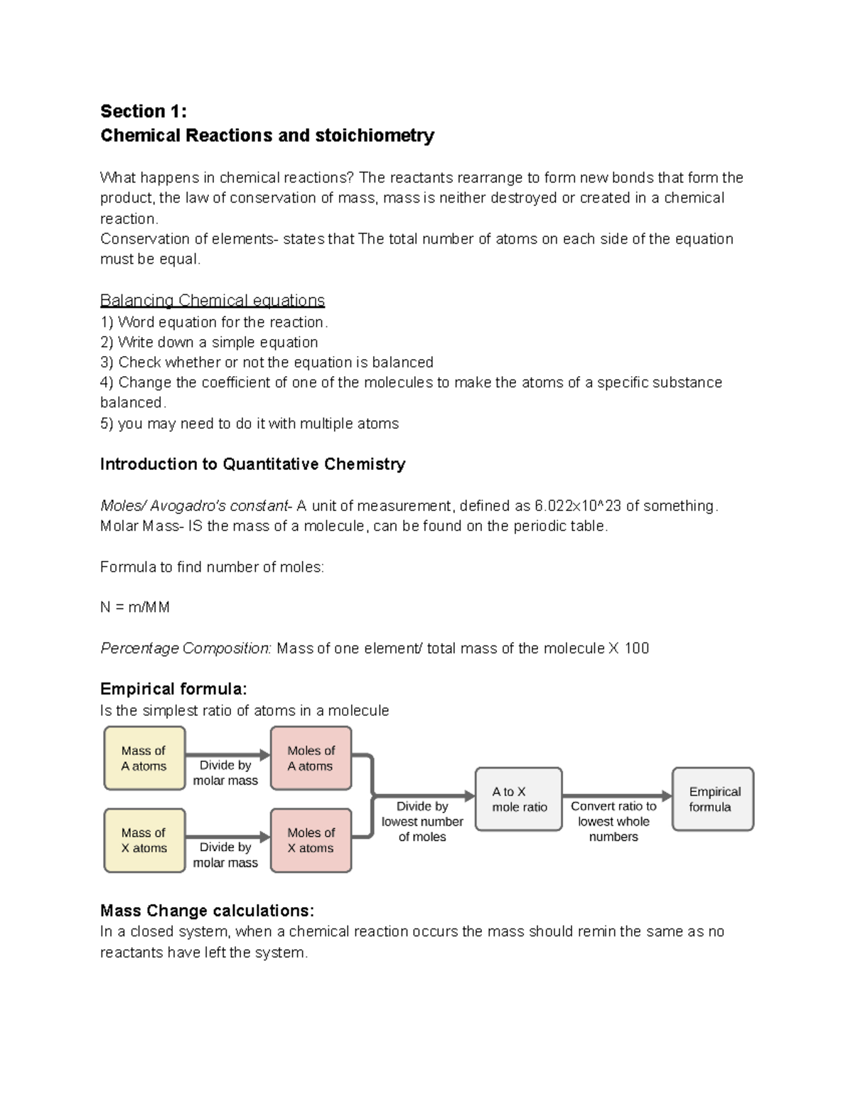 Chemistry Module 2 - Section 1: Chemical Reactions and stoichiometry ...