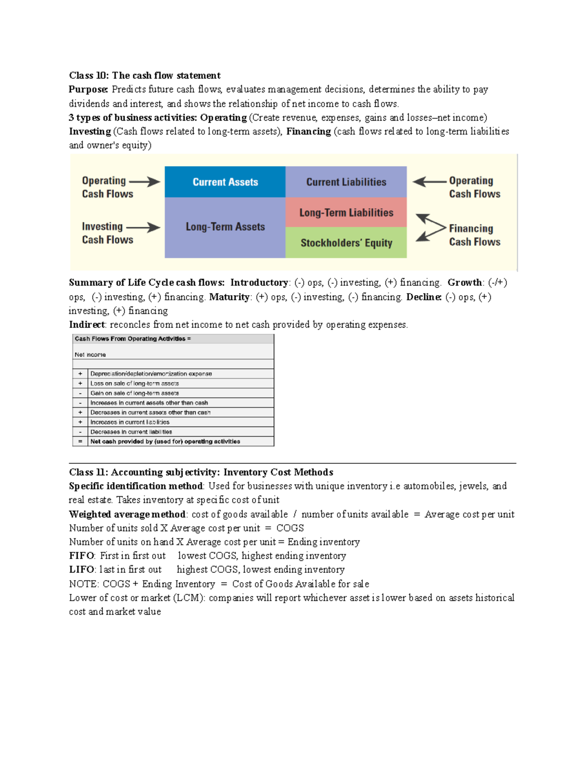 Accounting Cheat sheet - Class 10: The cash flow statement Purpose ...