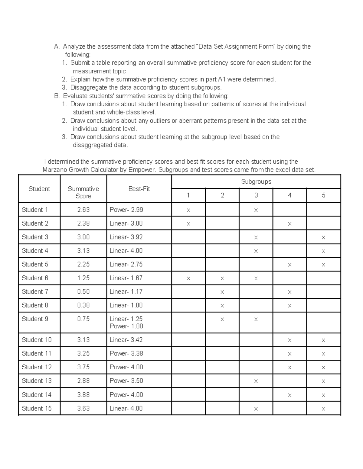 D184 Task 3 Data Set Assignment - A. Analyze the assessment data from the attached “Data Set ...