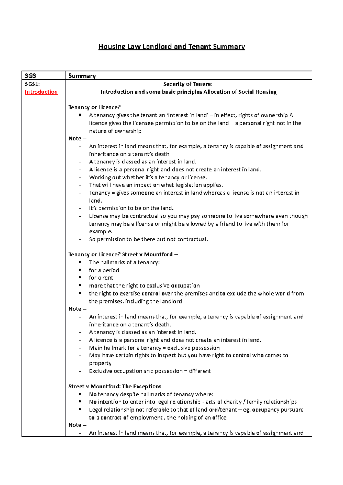 Housing law revision notes - Housing Law Landlord and Tenant Summary ...