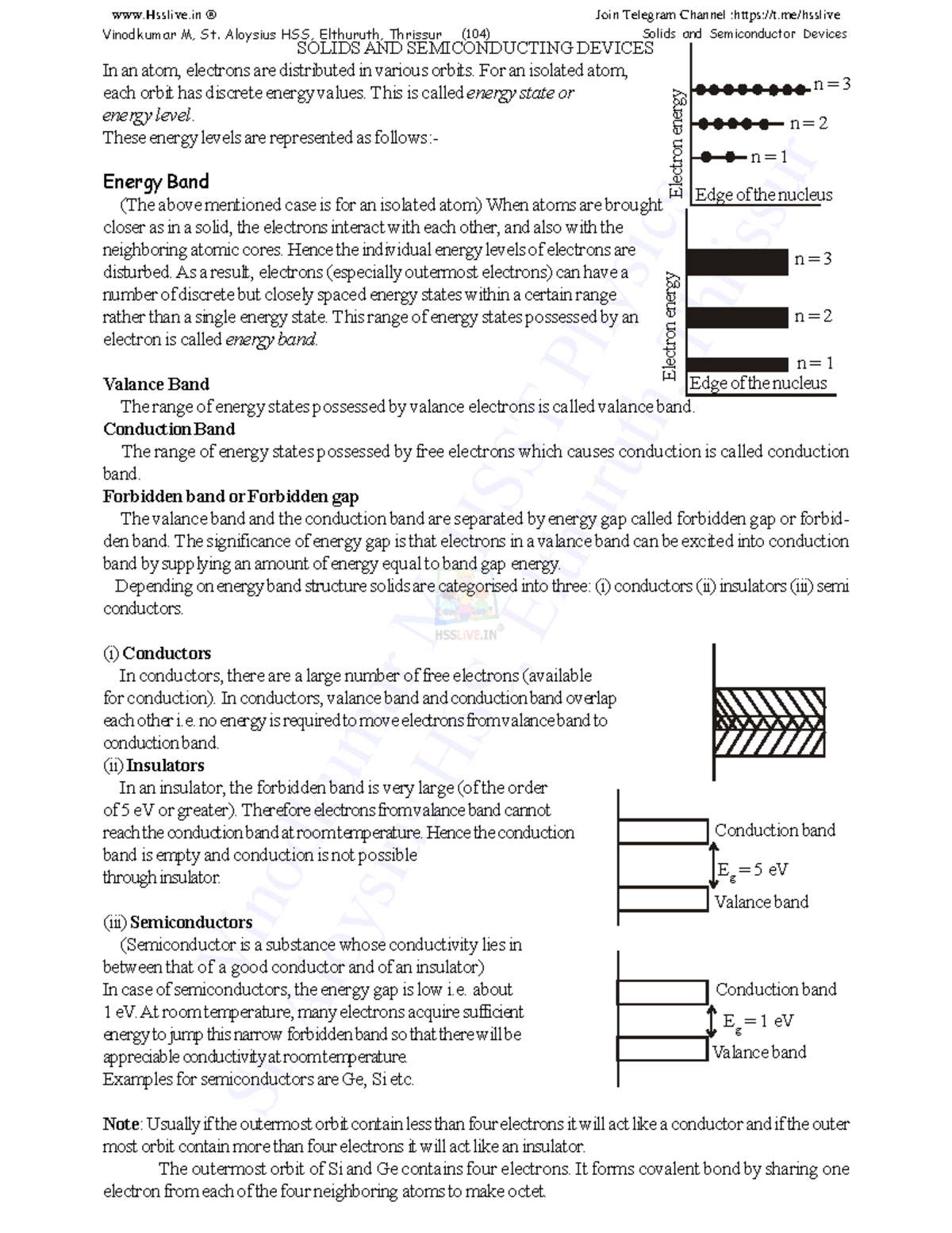 Hsslive-xii-physics-9. Solids and Semiconducting Devices - Electronics General Physics ...