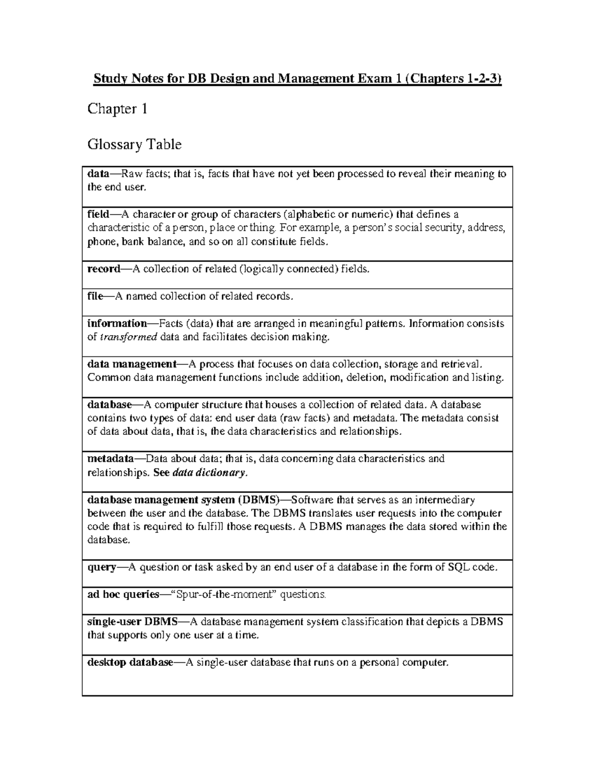 Study Notes for DB Design and Management Exam 1 - field—A character or ...