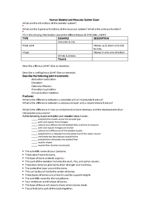 Nurses Notes or FDAR 1 - fdar - Fundamentals of Accounting - NURSES ...