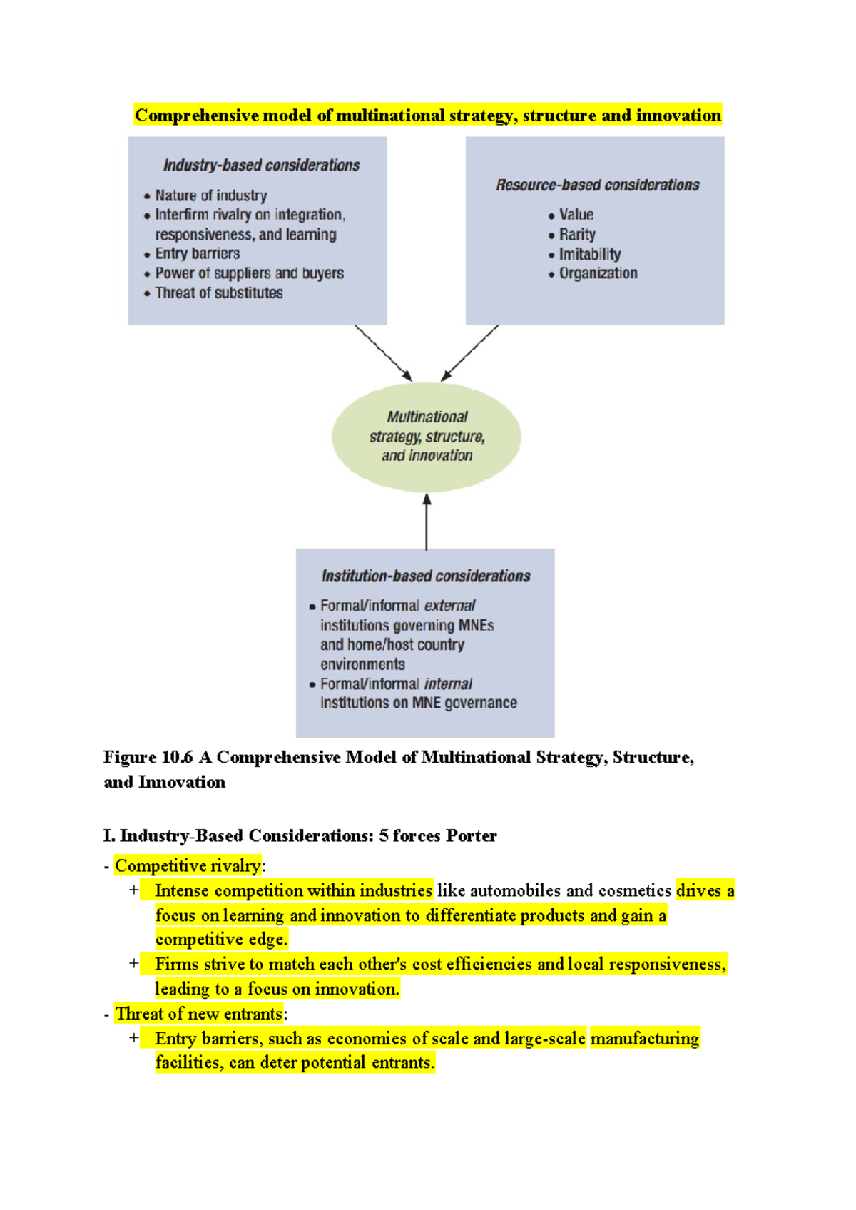 International Strategy- Comprehensive Model - TW - Comprehensive model ...