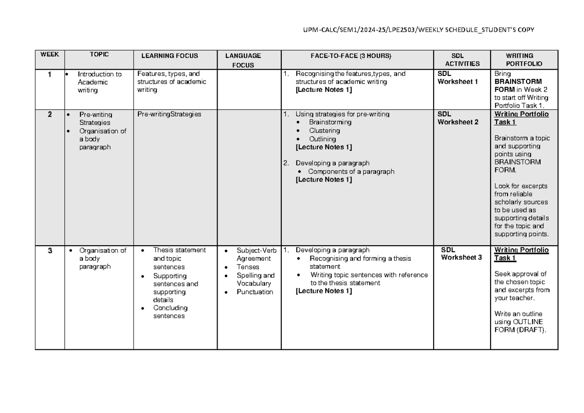LPE2503 Students Weekly Schedule - WEEK TOPIC LEARNING FOCUS LANGUAGE ...