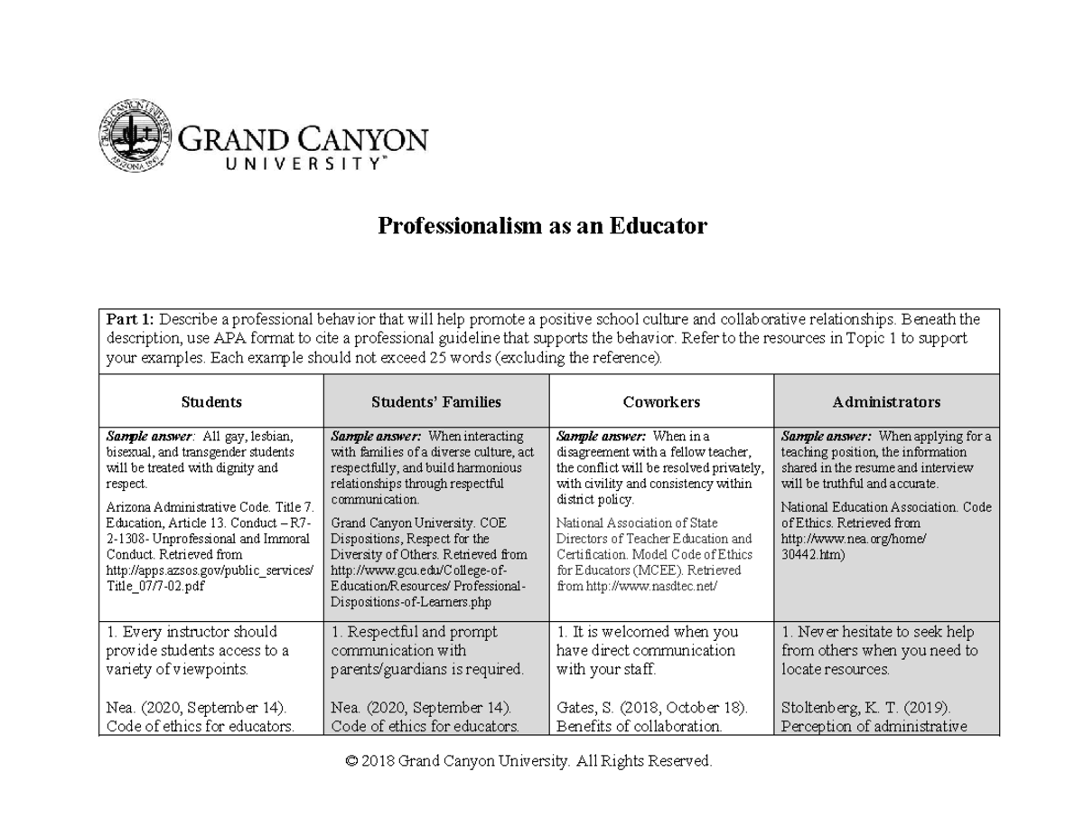 ELM-250-T1-Professionalism Educator Table - Professionalism as an ...