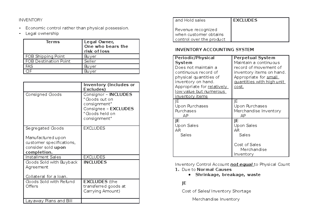FAR Inventory Lecture Notes Initial Recognition - Bachelor of Science ...