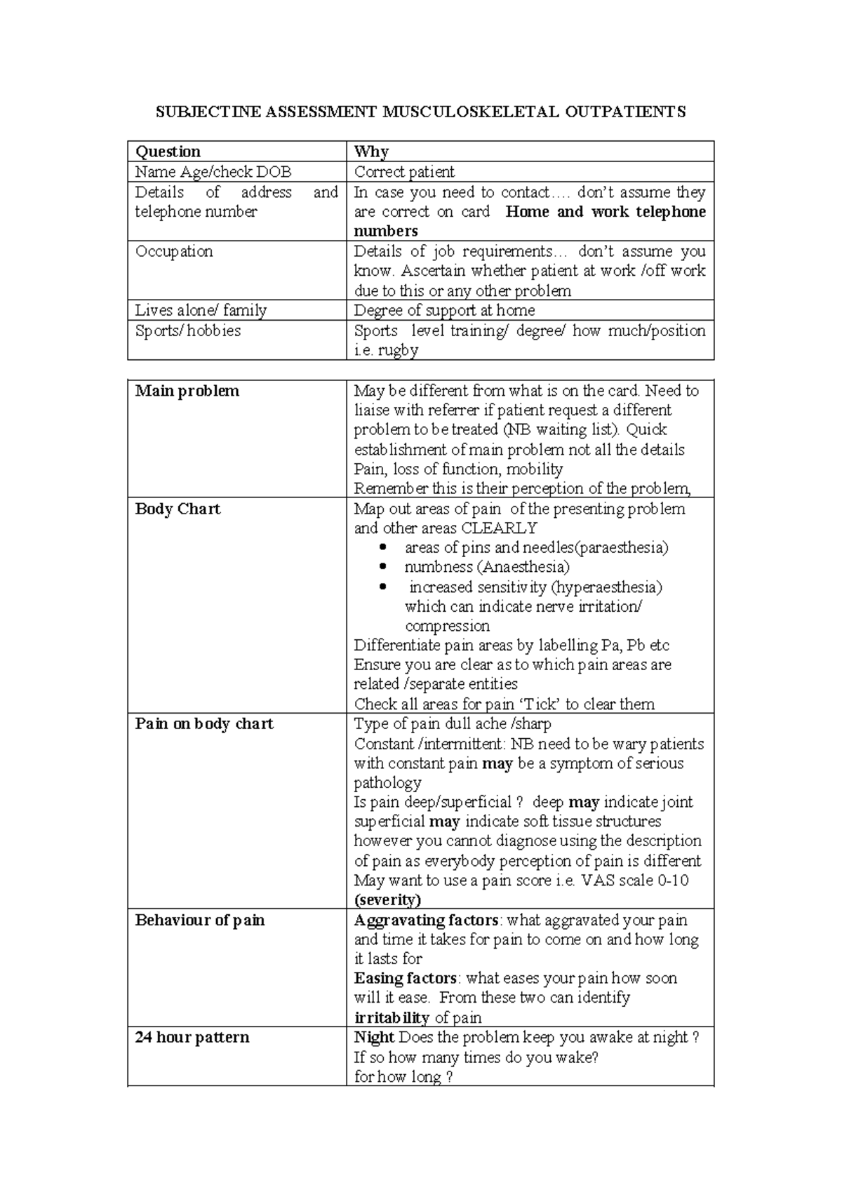 Subjective Musculoskeletal Assessment Out-Patients - SUBJECTINE ...