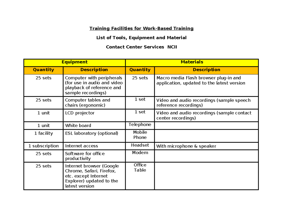 Training facilities for work based training - Training Facilities for ...