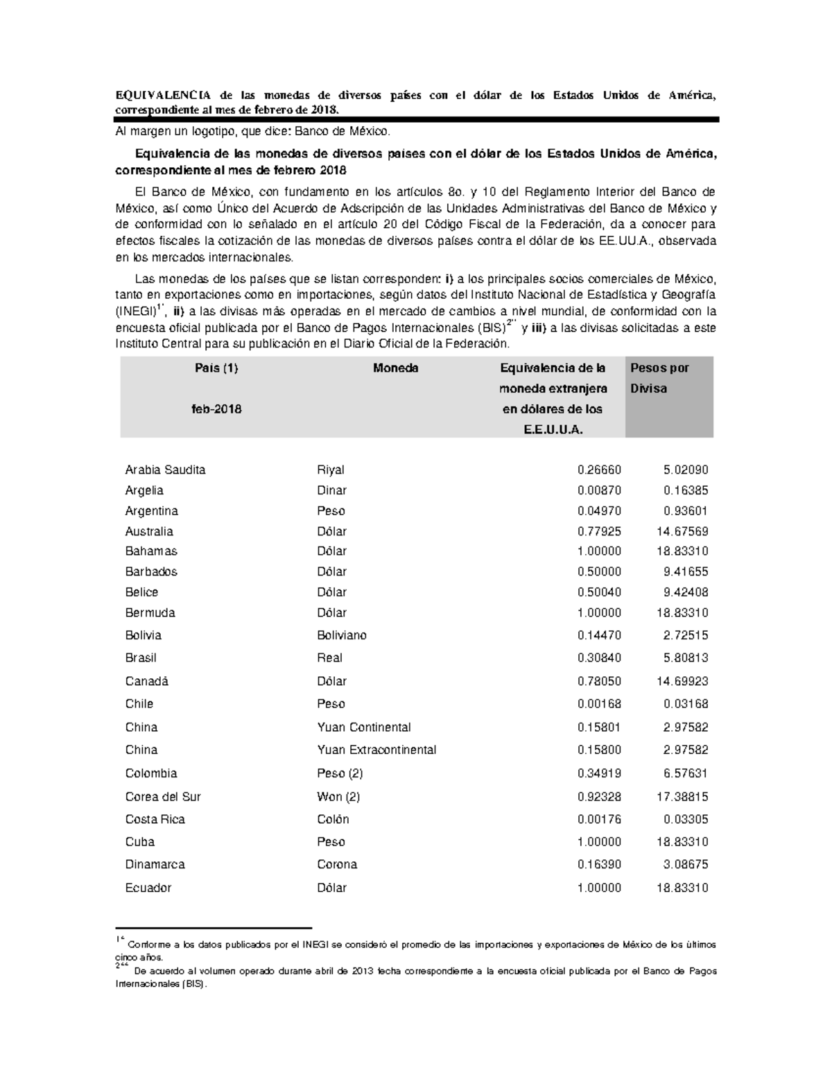 DOF 07 03 18 Tabla Equivalencias febrero 2018 - EQUIVALENCIA de las ...