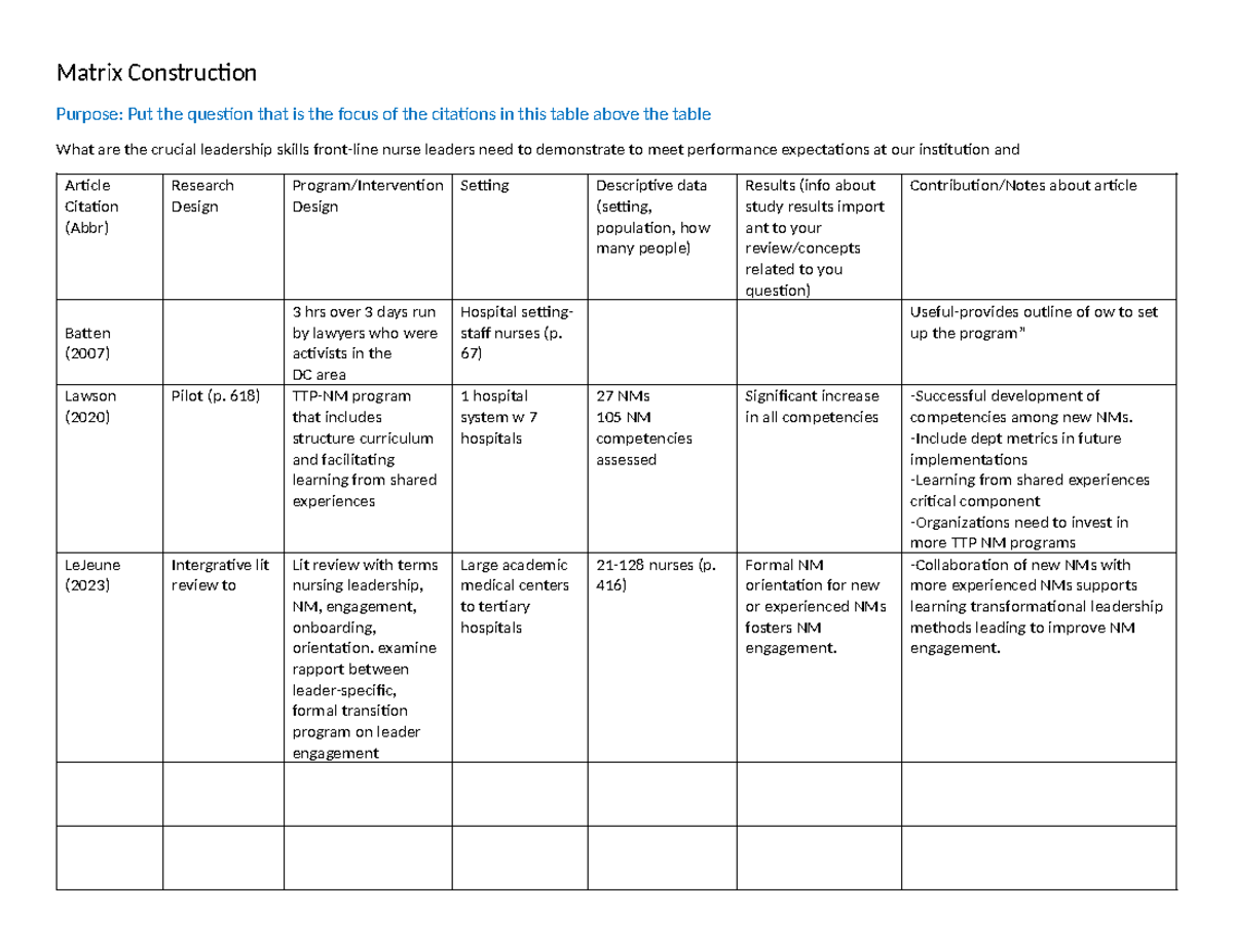 Matrix Template -martrix - Matrix Construction Purpose: Put the ...