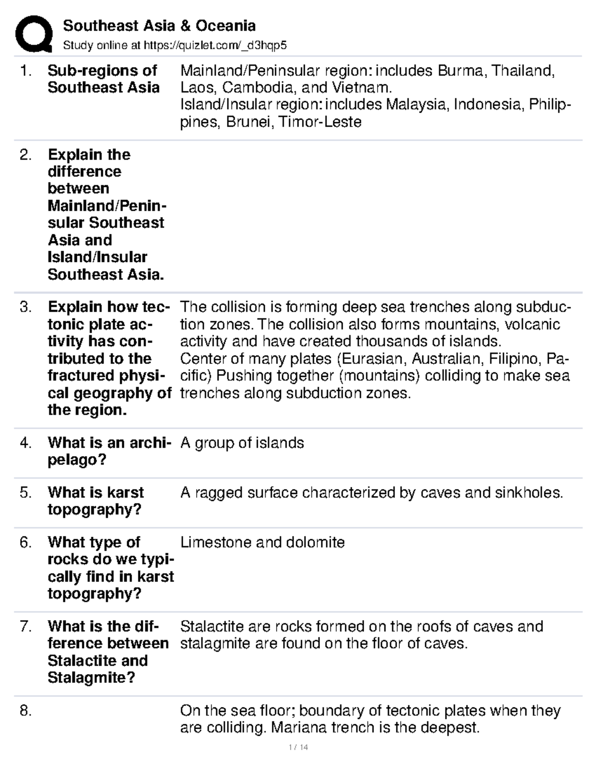 Southeast Asia and Oceania - Study online at quizlet/_d3hqp Sub-regions ...