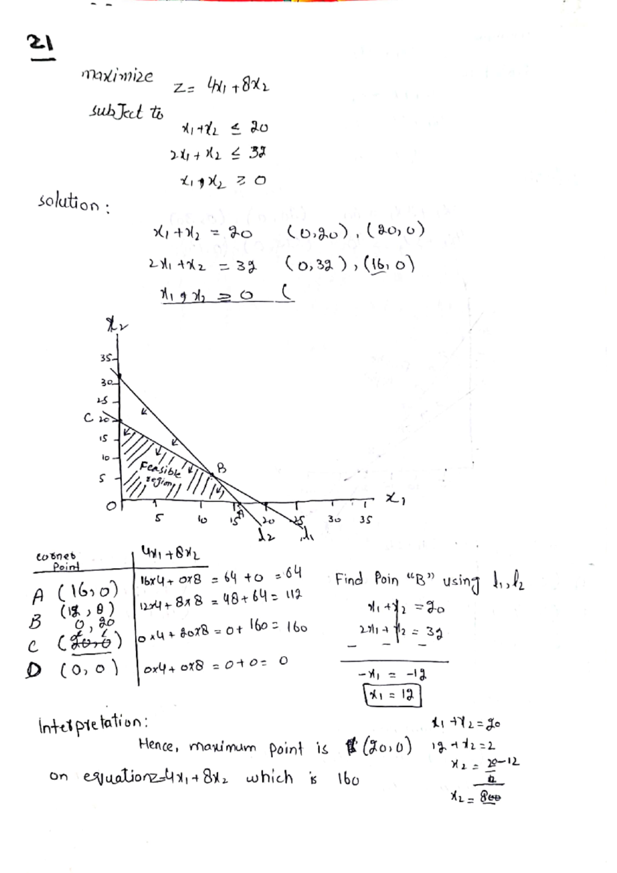 Assignment # 1, Maximum, minimum .pdf 06-04-2023 - MATH 1280 - UoPeople ...