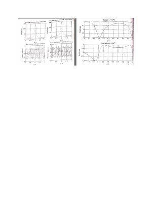 Zia (DSP Lab Assignment 01) - Lab Assignment # 01 Name Zia Ayub Reg # FA18-EEE- Section EEE(5A ...