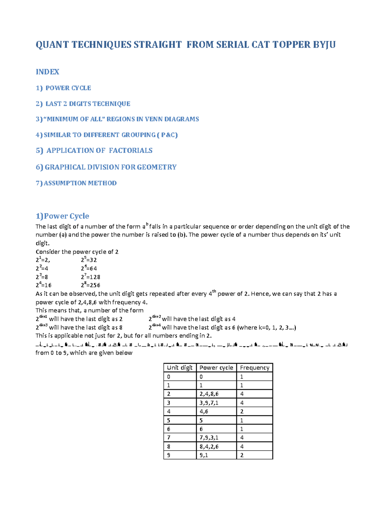 CAT-Shortcut-Techniques - QUANT TECHNIQUES STRAIGHT FROM SERIAL CAT ...