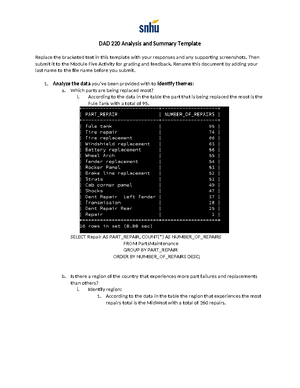 Module 3 assignment - MODULE THREE PROBLEM SET This document is proprietary to Southern New ...