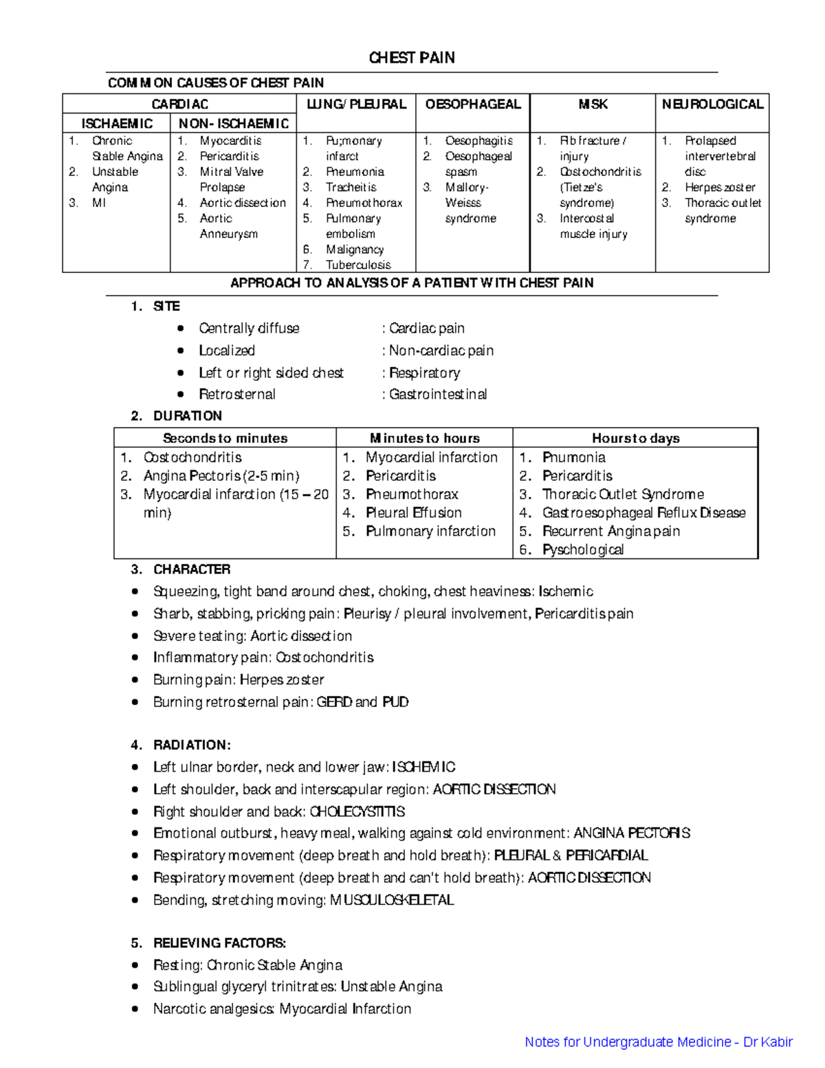 Approach to a chest pain patient.. Short form notes and easy to ...