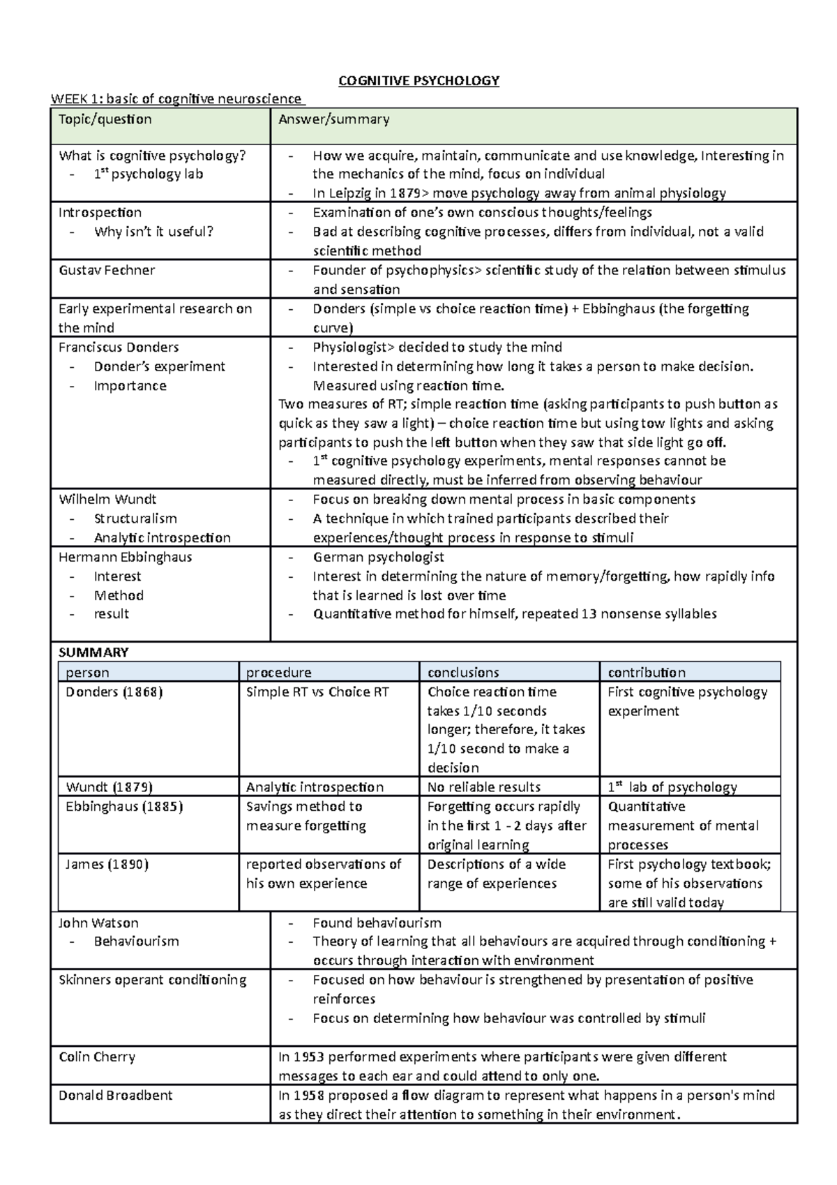 Cognitive Psychology - lecture notes for week 1, containing the basics ...