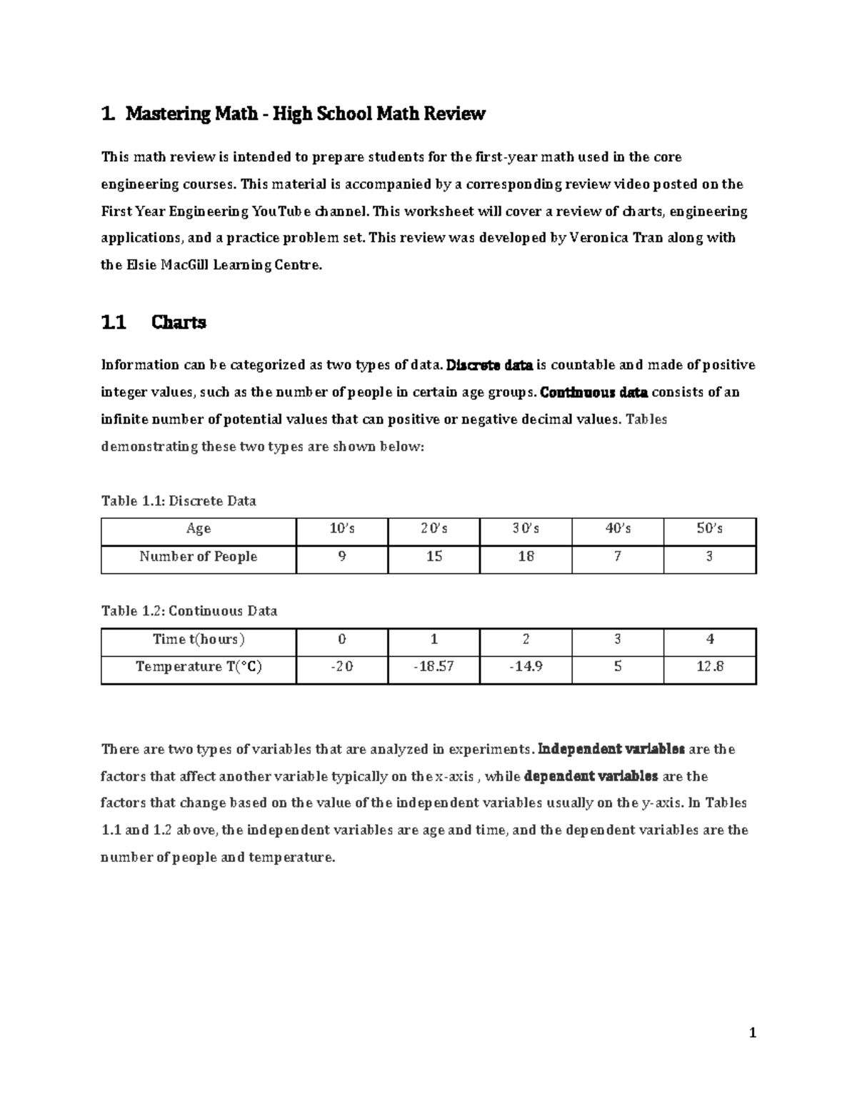 Charts Worksheet - Grade 12 Review of Discrete Data Charts - 1 ...