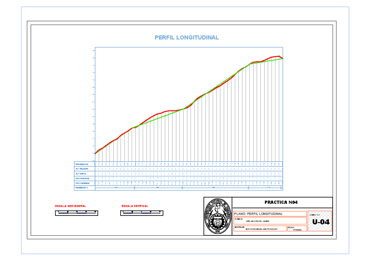 Plano Perfil longitudinal - PENDIENTE % COTA TERRENOCOTA RASANTEALT ...
