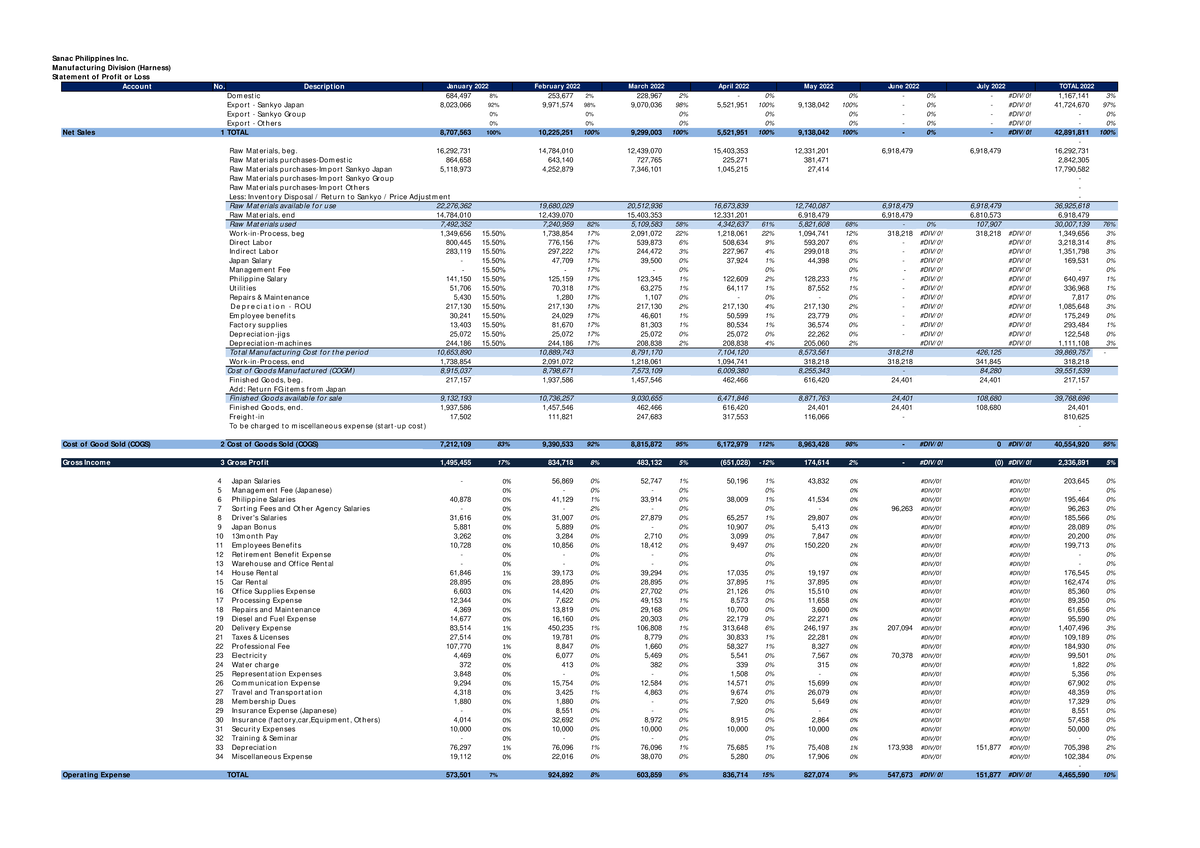 2019 Wage Matrix - Account No. Descript ion Do m est ic 684,497 8% ...