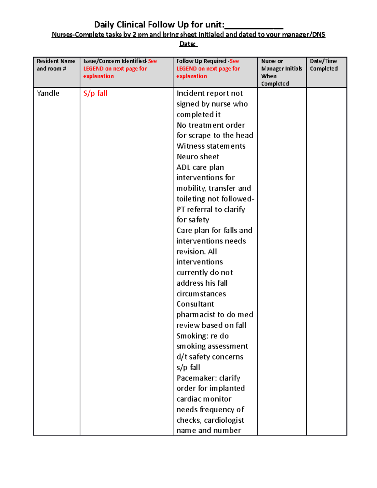 Clinical follow up template - Nurses-Complete tasks by 2 pm and bring ...