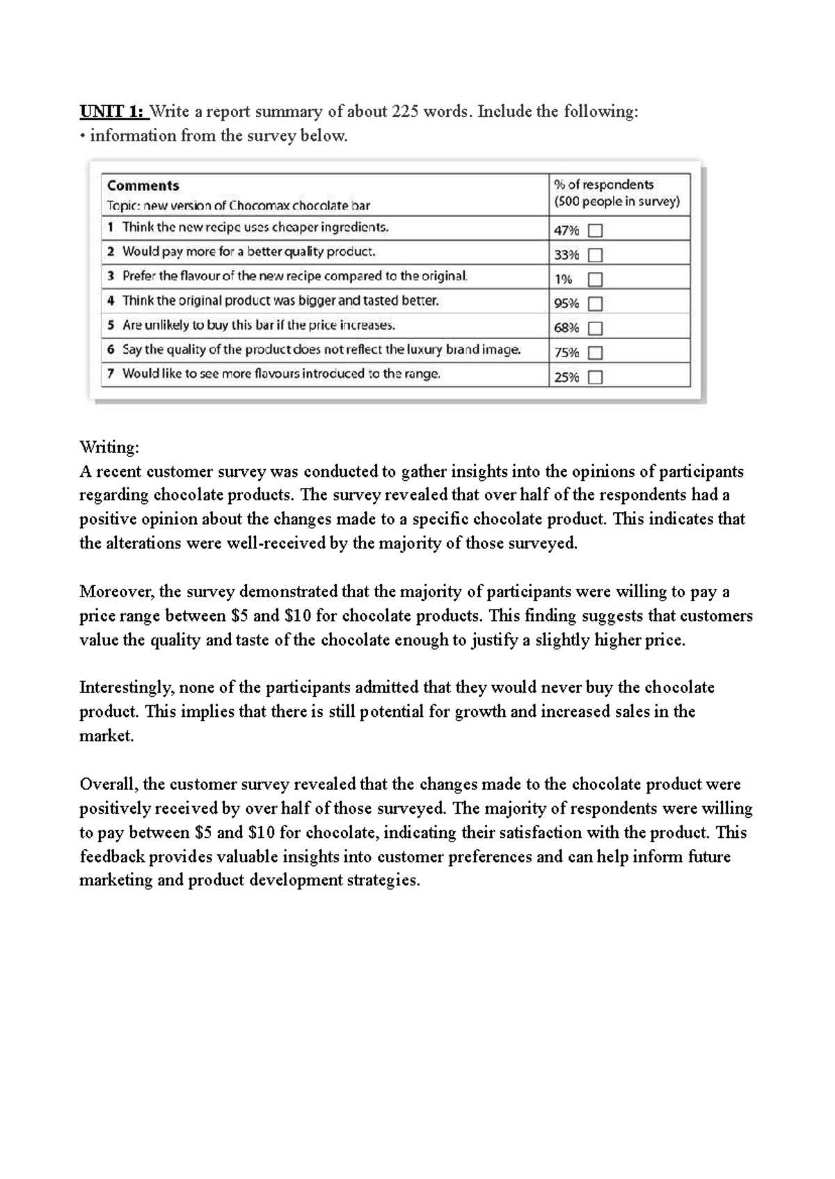Nguyễn Thị Linh Chi - Writing Task - UNIT 1: Write a report summary of ...