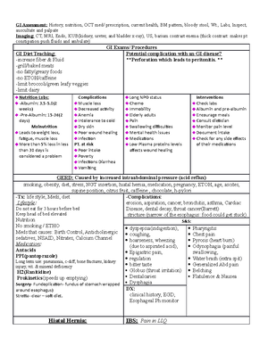 GI EXAM Review - Notes on the GI System - GI Assessment of GI System ...