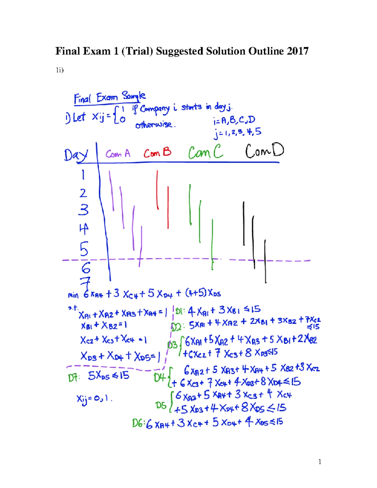 Finalexam trial paper 2017 solution outline - Final Exam 1 (Trial ...