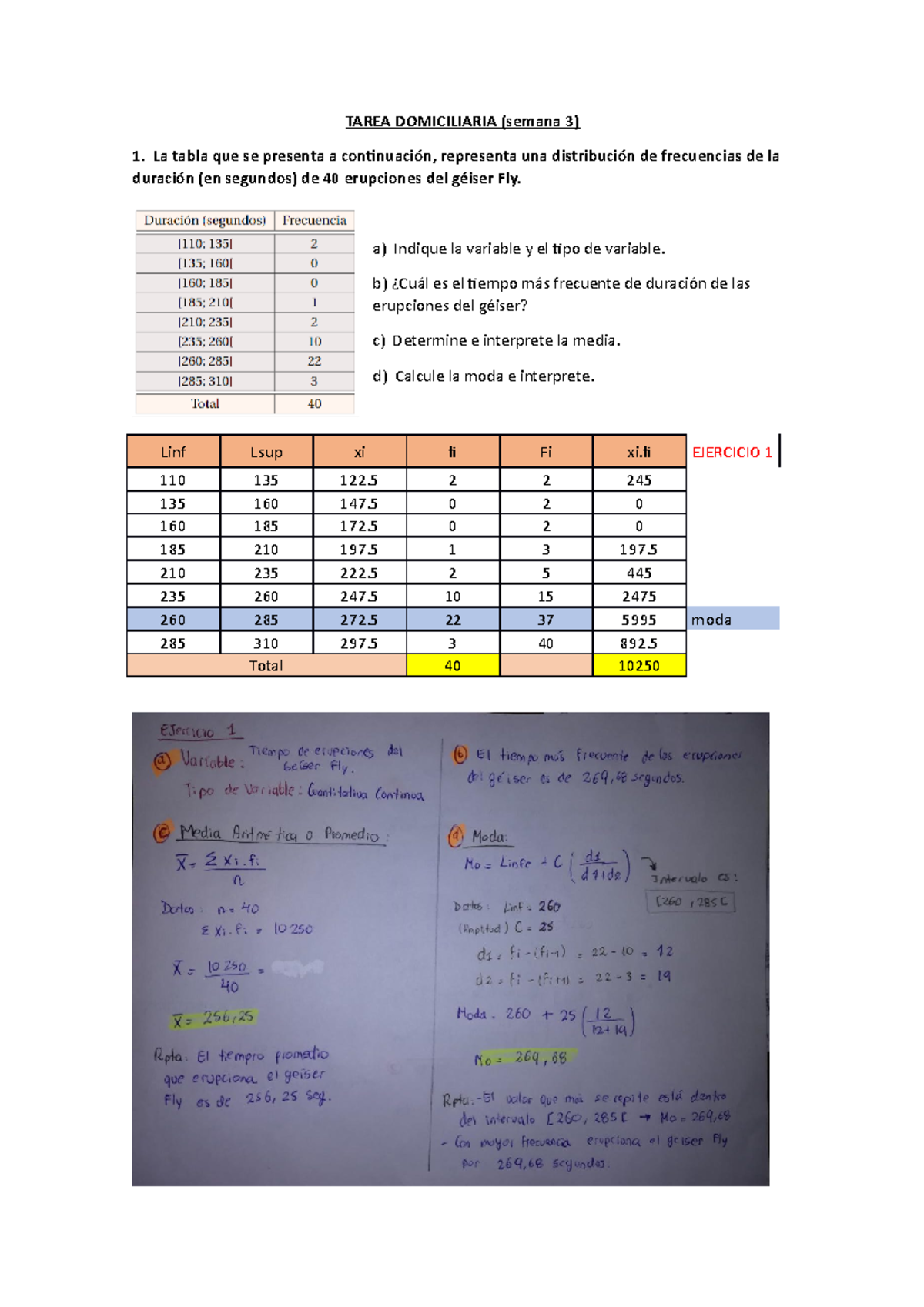 Estadistica Tarea S3 TAREA DOMICILIARIA semana 3 La Tabla Que Se