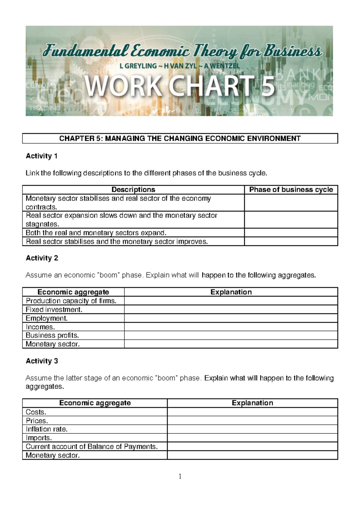 Work Chart 5 - CHAPTER 5: MANAGING THE CHANGING ECONOMIC ENVIRONMENT ...