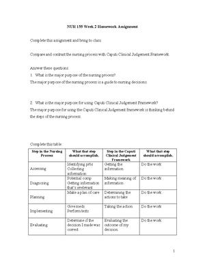 Nur 155 week 6 assignment - NUR 155 - Studocu