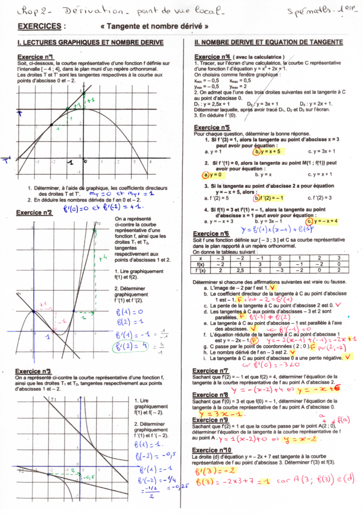 Correction fiche tangente et nombre dérivé chap 2 - Derivation point de vue local. EXERCICES ...