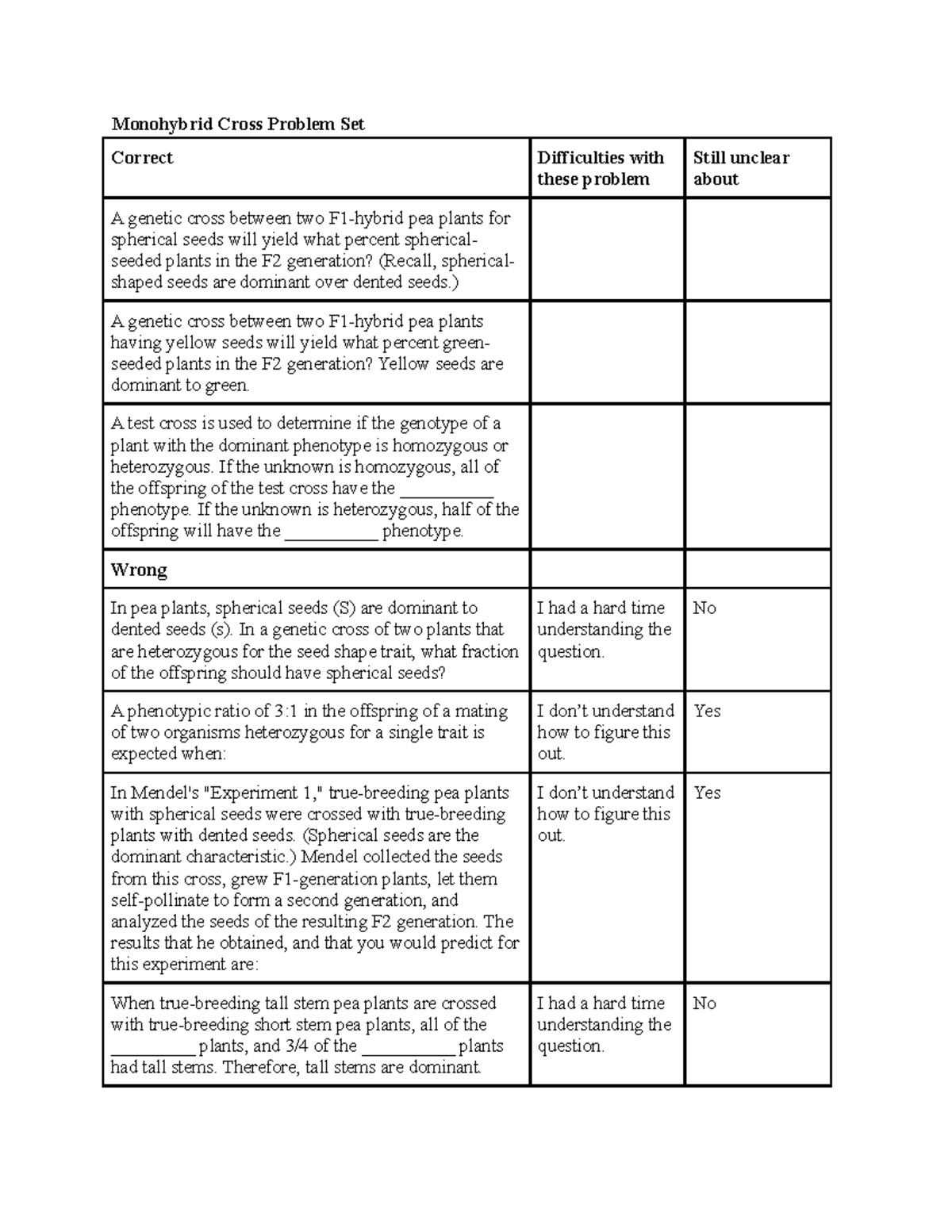 Deiveian's Mendelian Genetics Problems - Monohybrid Cross Problem Set ...