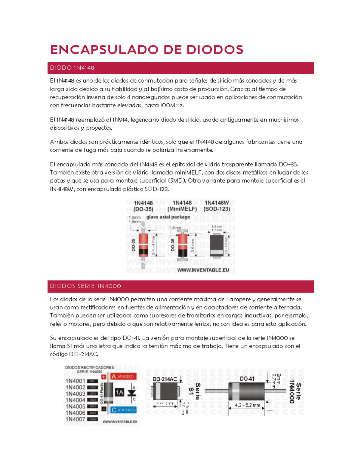 Tipos de Encapsulado de Diodos - ENCAPSULADO DE DIODOS DIODO 1N El ...