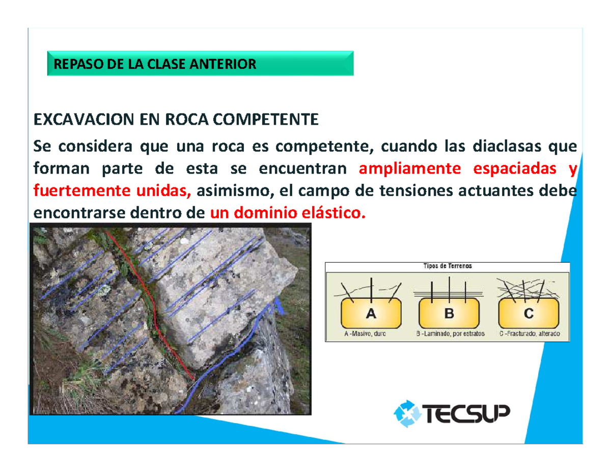 Dimensionamiento del sostenimiento en roca - EXCAVACION EN ROCA ...