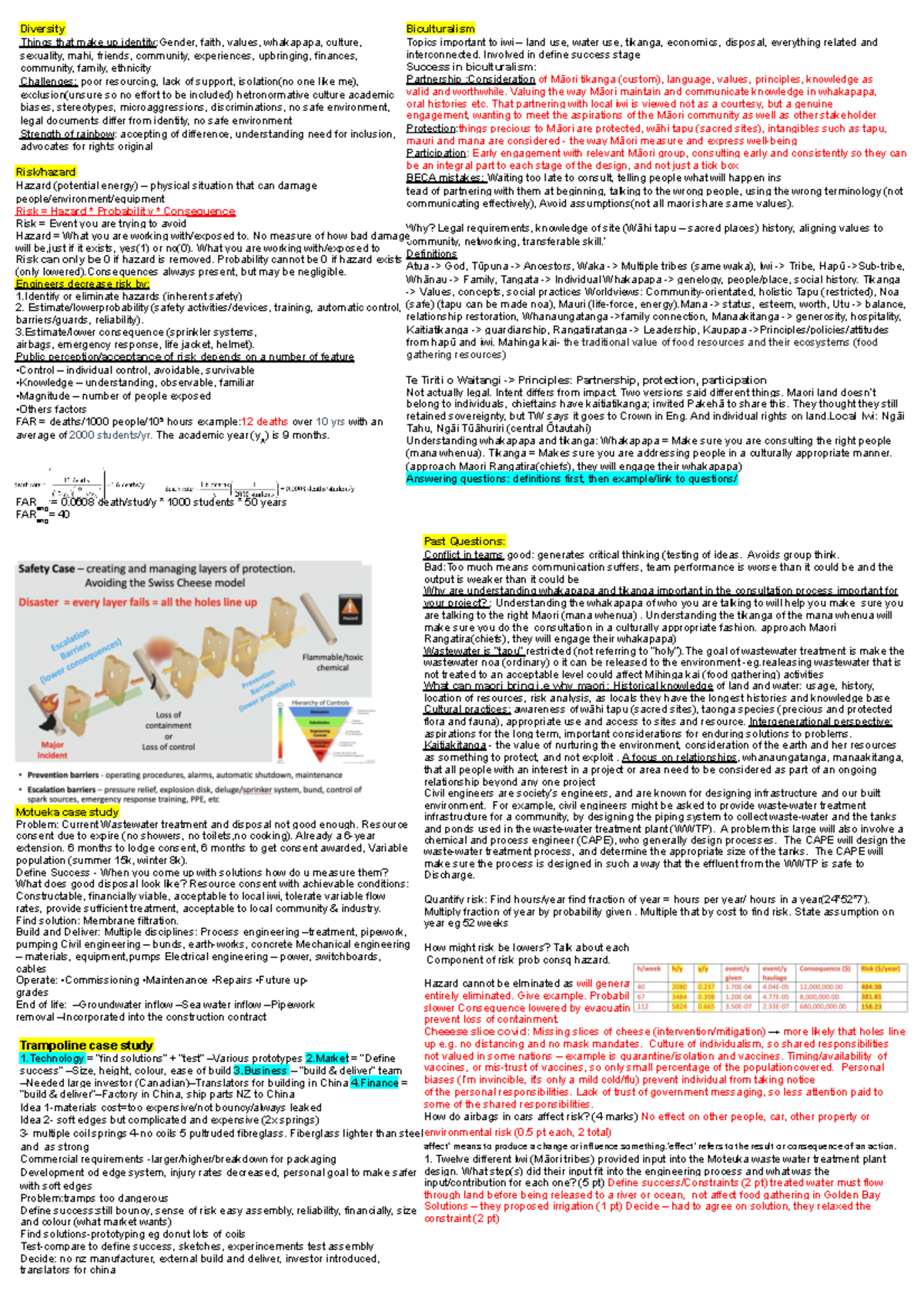 Engrr 101 notesheet page 2 - Diversity Things that make up identity ...