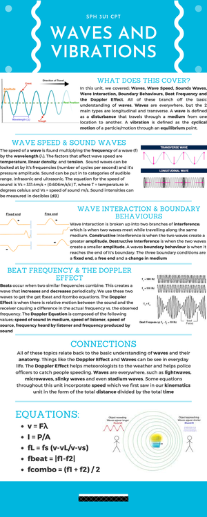 Real World Atwood Machines - Real World Atwood Machines Elevator One of ...