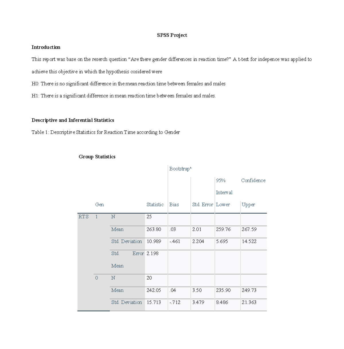 SPSS Project - SPSS Project Introduction This report was base on the ...
