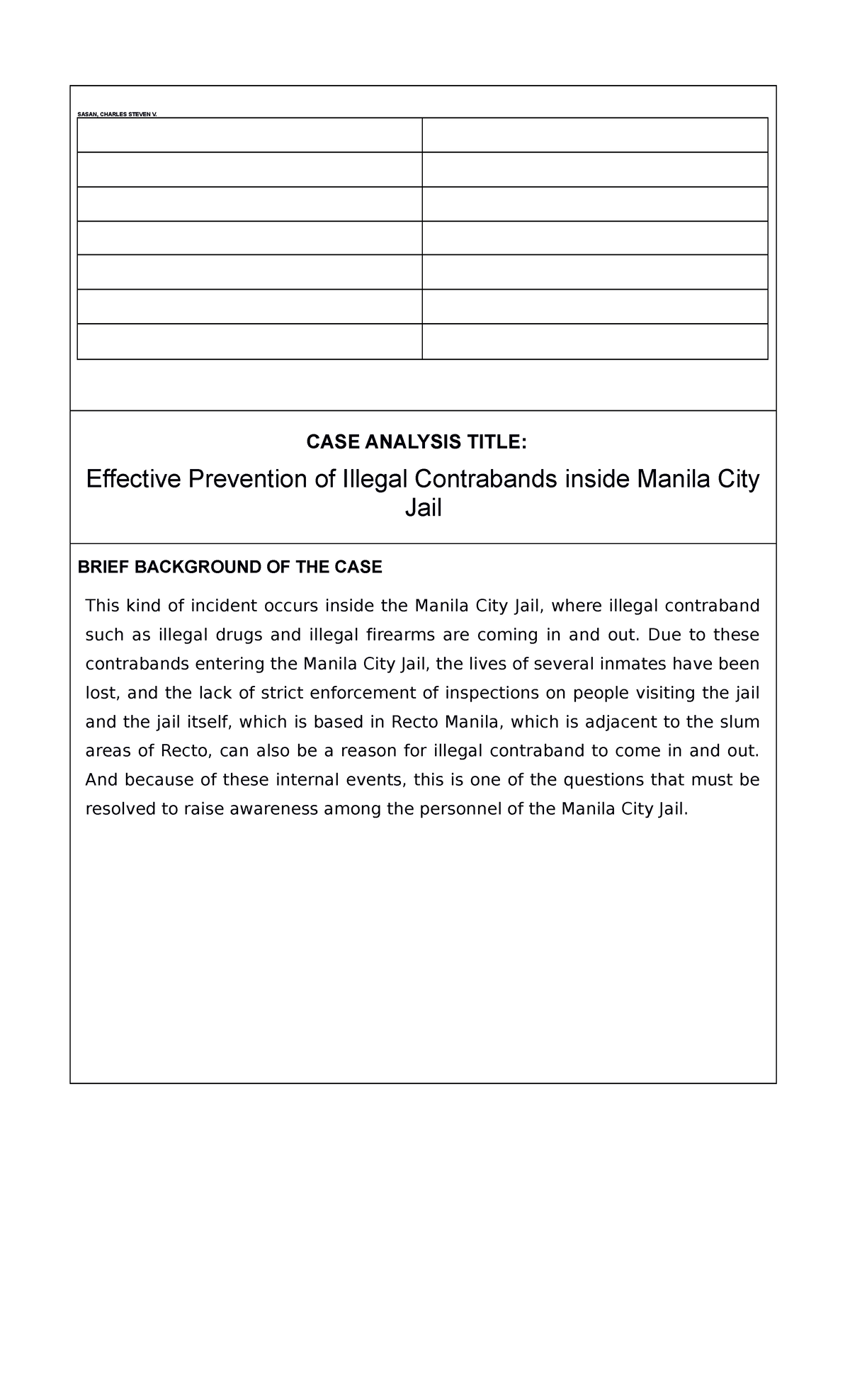 CASE Study FOR Manila CITY JAIL 101 - SASAN, CHARLES STEVEN V. CASE ...