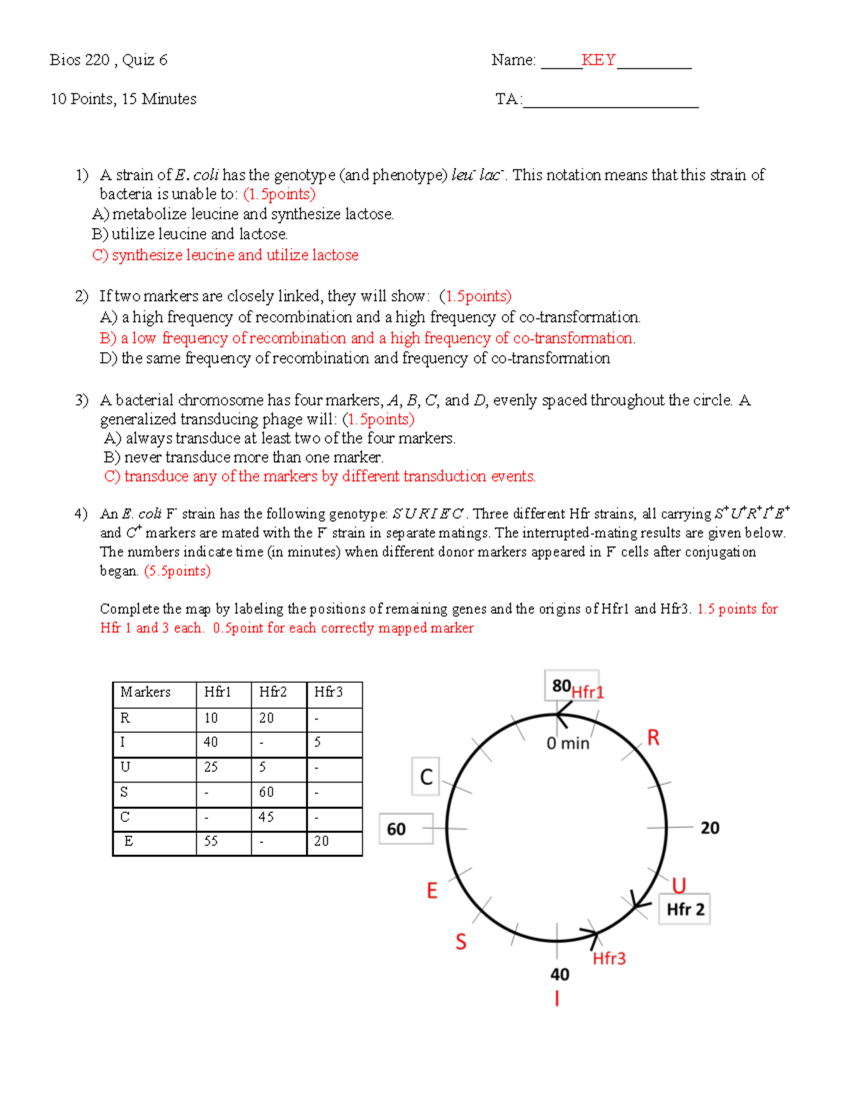Quiz 6 key - Bios 220 , Quiz 6 Name: KEY____ 10 Points, 15 Minutes TA