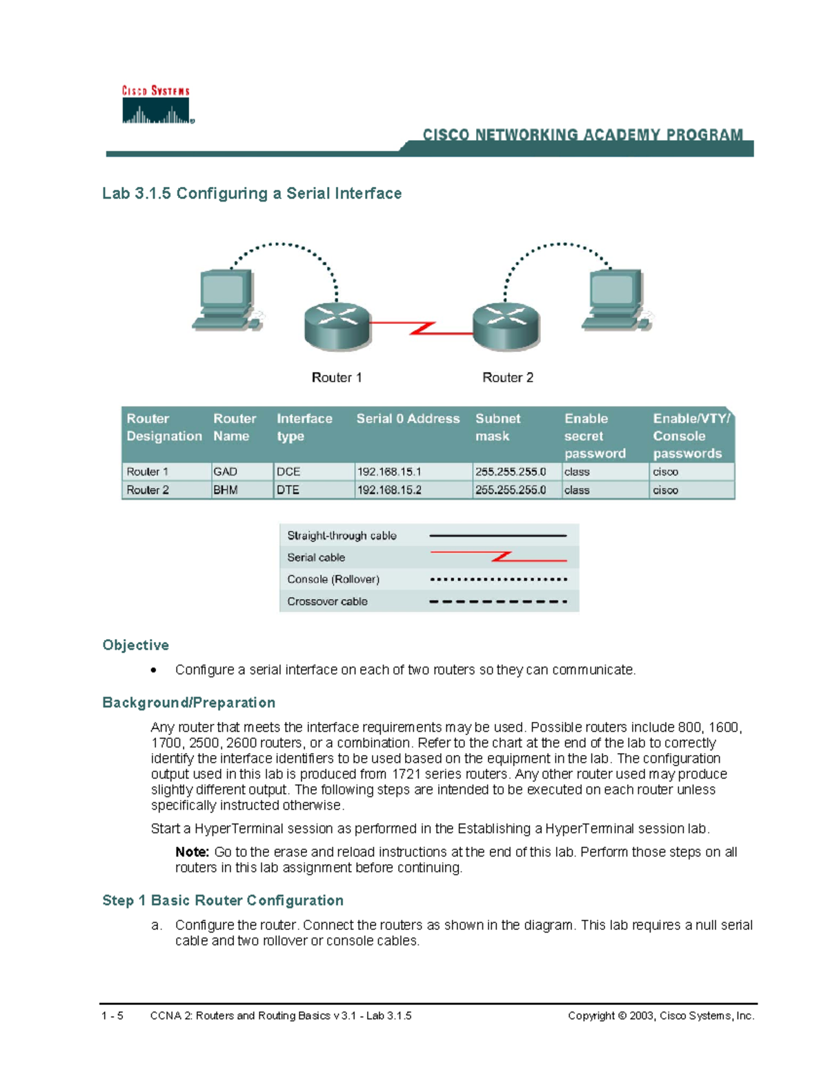 Configuring a Serial Interface - Lab 4 a - Lab 3.1 Configuring a Serial ...