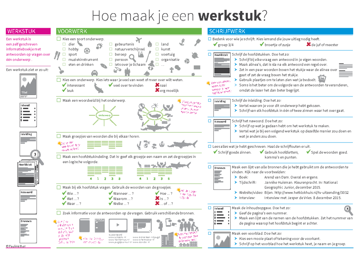 Hoe maak je een werkstuk - Kies een soort onderwerp. Kies een onderwerp ...
