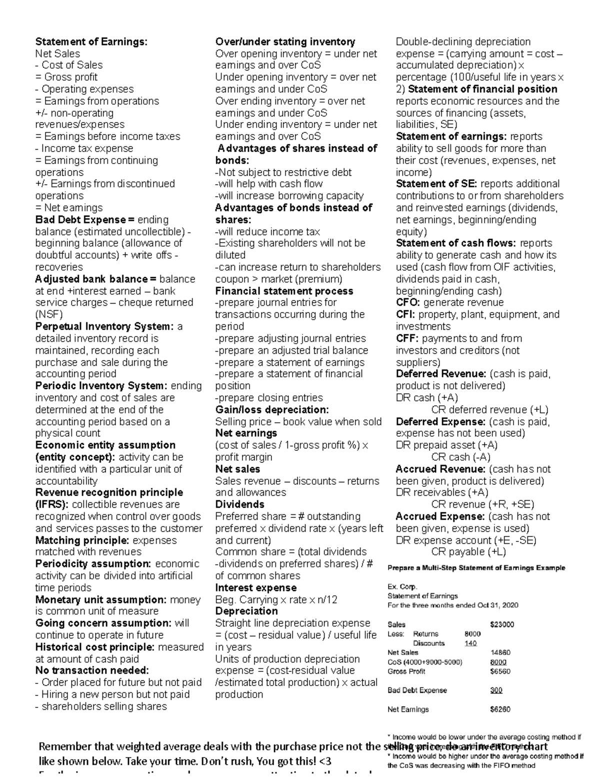Exam cheat sheet for 2021 - Statement of Earnings: Net Sales Cost of ...