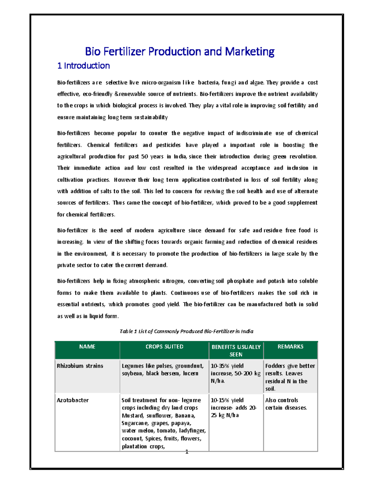 Bio Fertilizer Production and marketing - They provide a cost effective ...