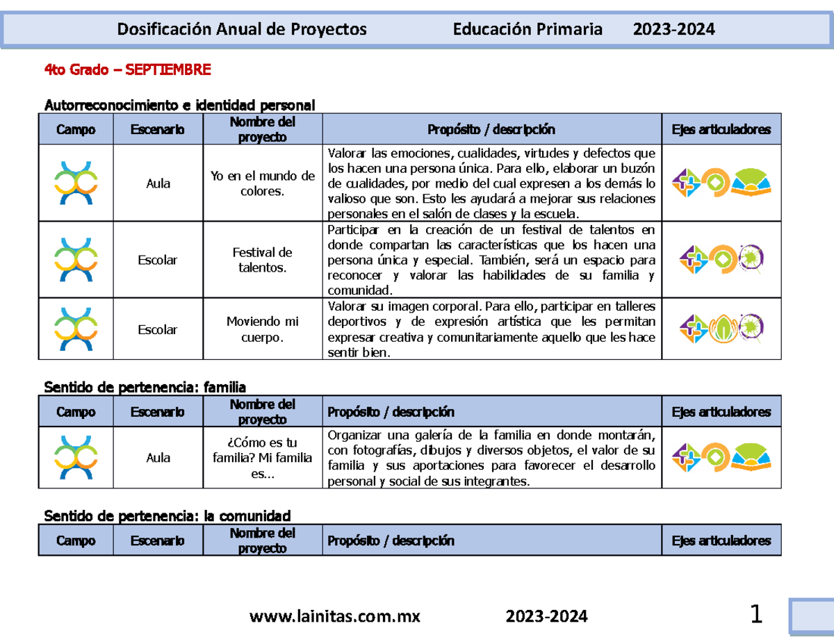 4to Grado - Dosificación Anual de Proyectos Didácticos (2023-2024) - 4 to Grado – SEPTIEMBRE ...
