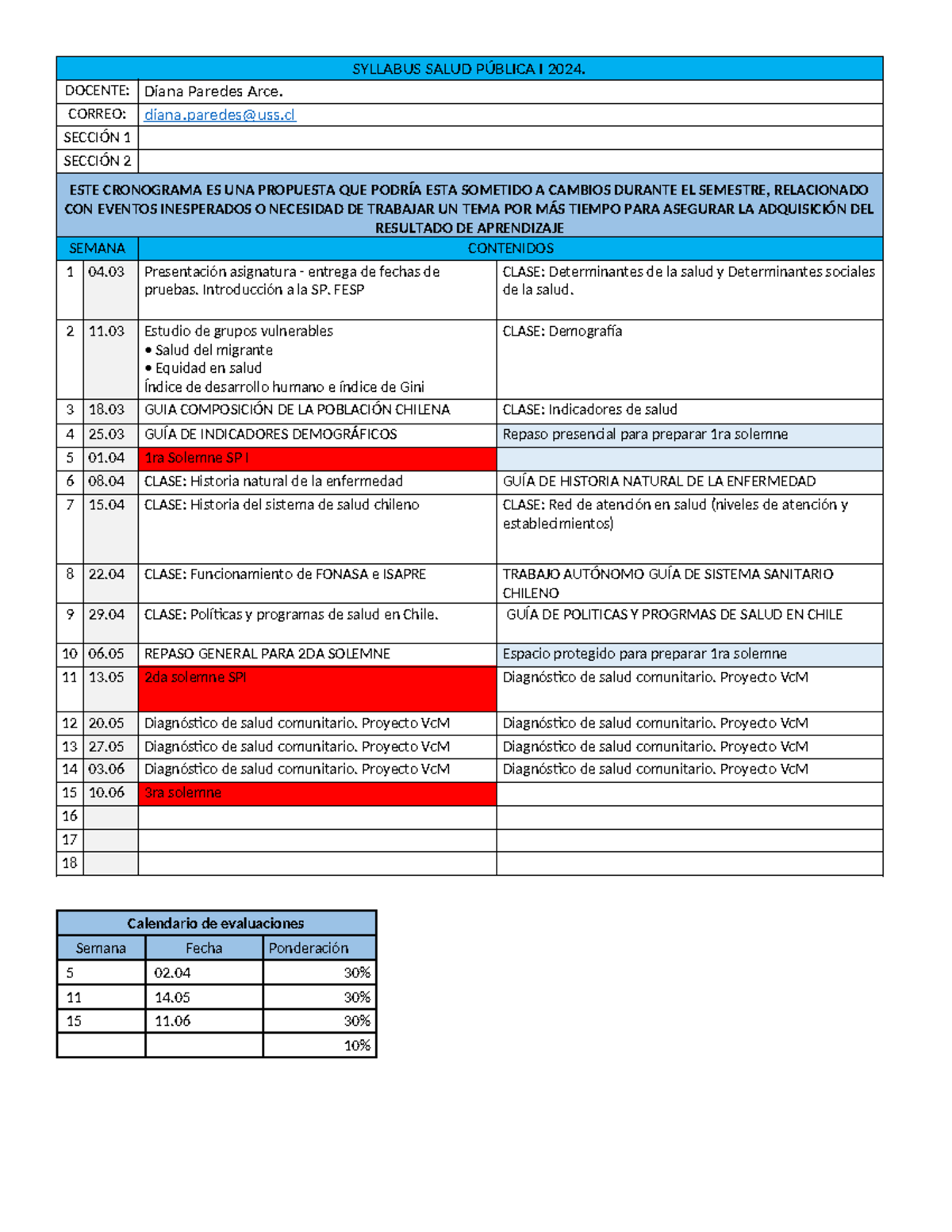 Syllabus CON Calendario DE Evaluaciones 2024 - SYLLABUS SALUD PÚBLICA I ...