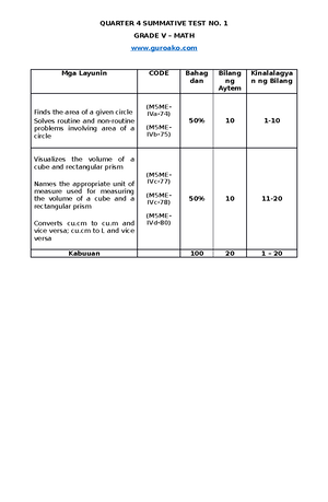 Grade-1 AP-Diagnostic-Test-V - Department of Education REGION III ...