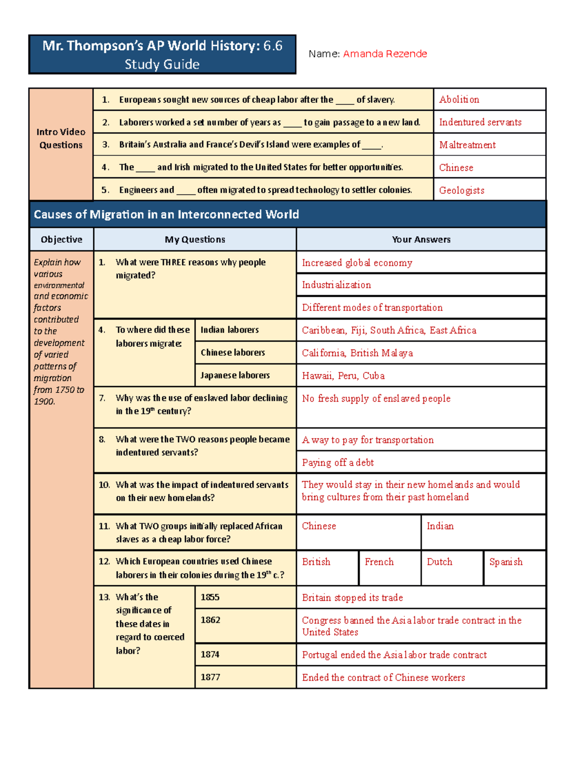 7.7 worksheet - dfhjcfg - Mr. Thompson’s AP World History: 6. Study ...